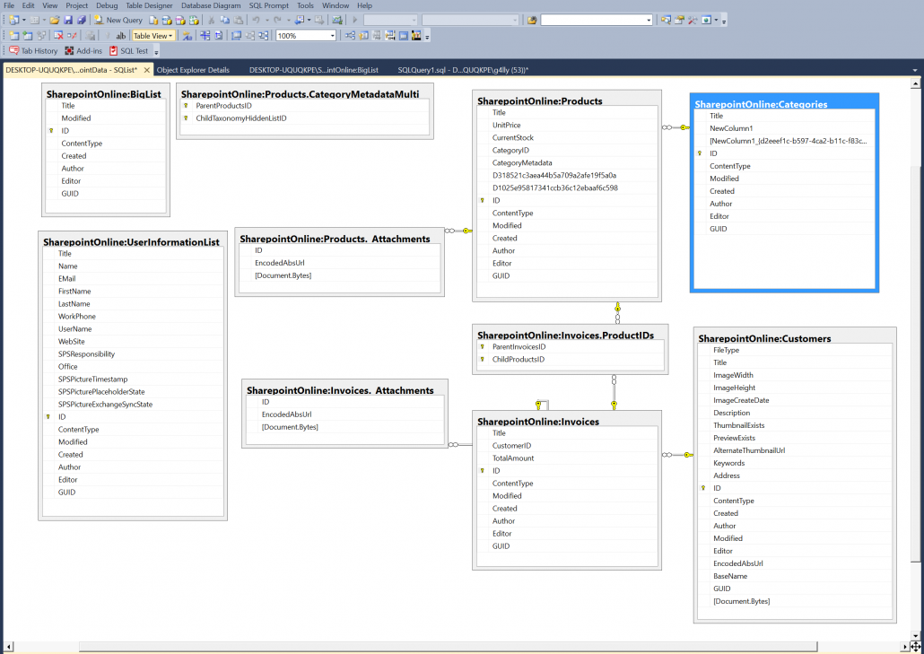 Replicate SharePoint Online Data to SQL Server – AxioWorks