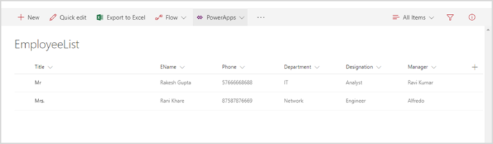 Power BI with SharePoint data: The ultimate guide – AxioWorks