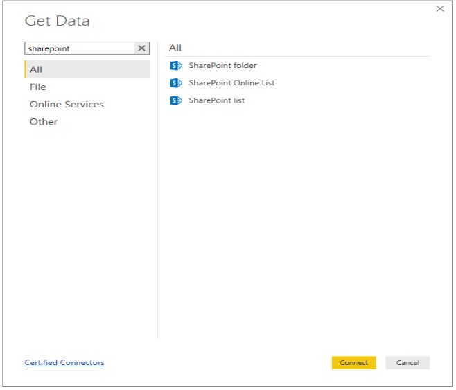 Power BI using SharePoint List VS SQL Tables - AxioWorks