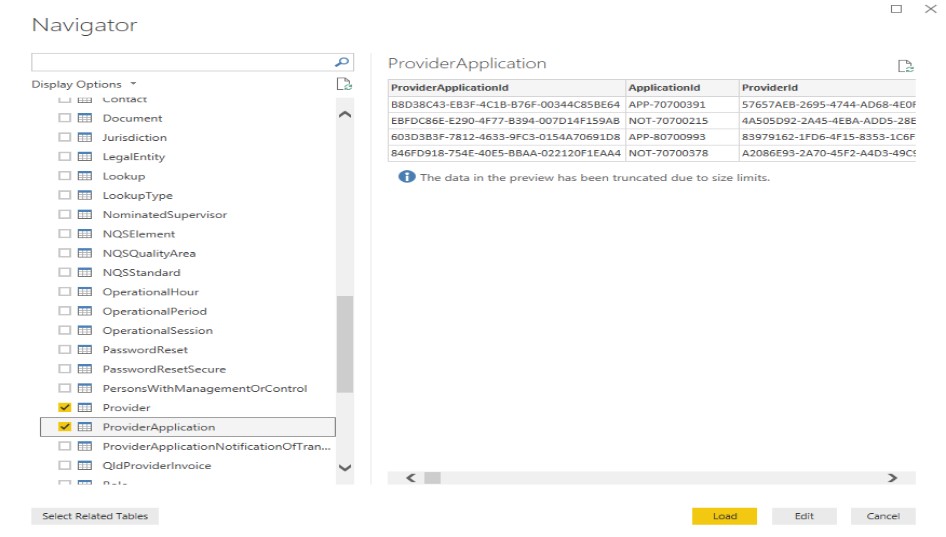 Power BI using SharePoint List VS SQL Tables – AxioWorks