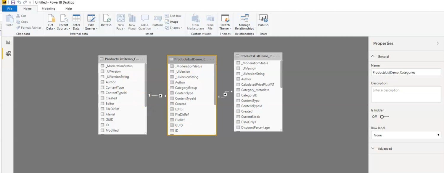Generate Power Bi Charts And Reports From Live Sharepoint List Data