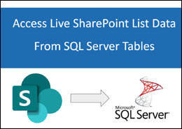 Access live SharePoint data from SQL Server - AxioWorks