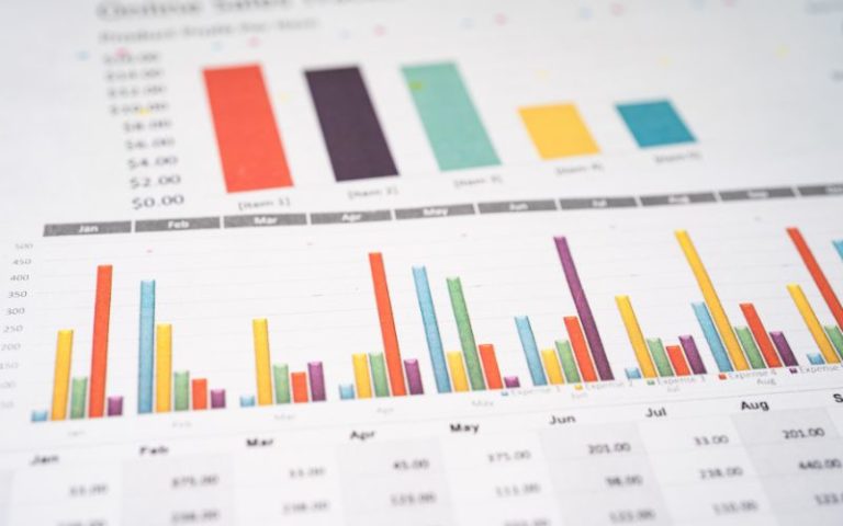 Generate Excel charts and reports from live SharePoint list data ...